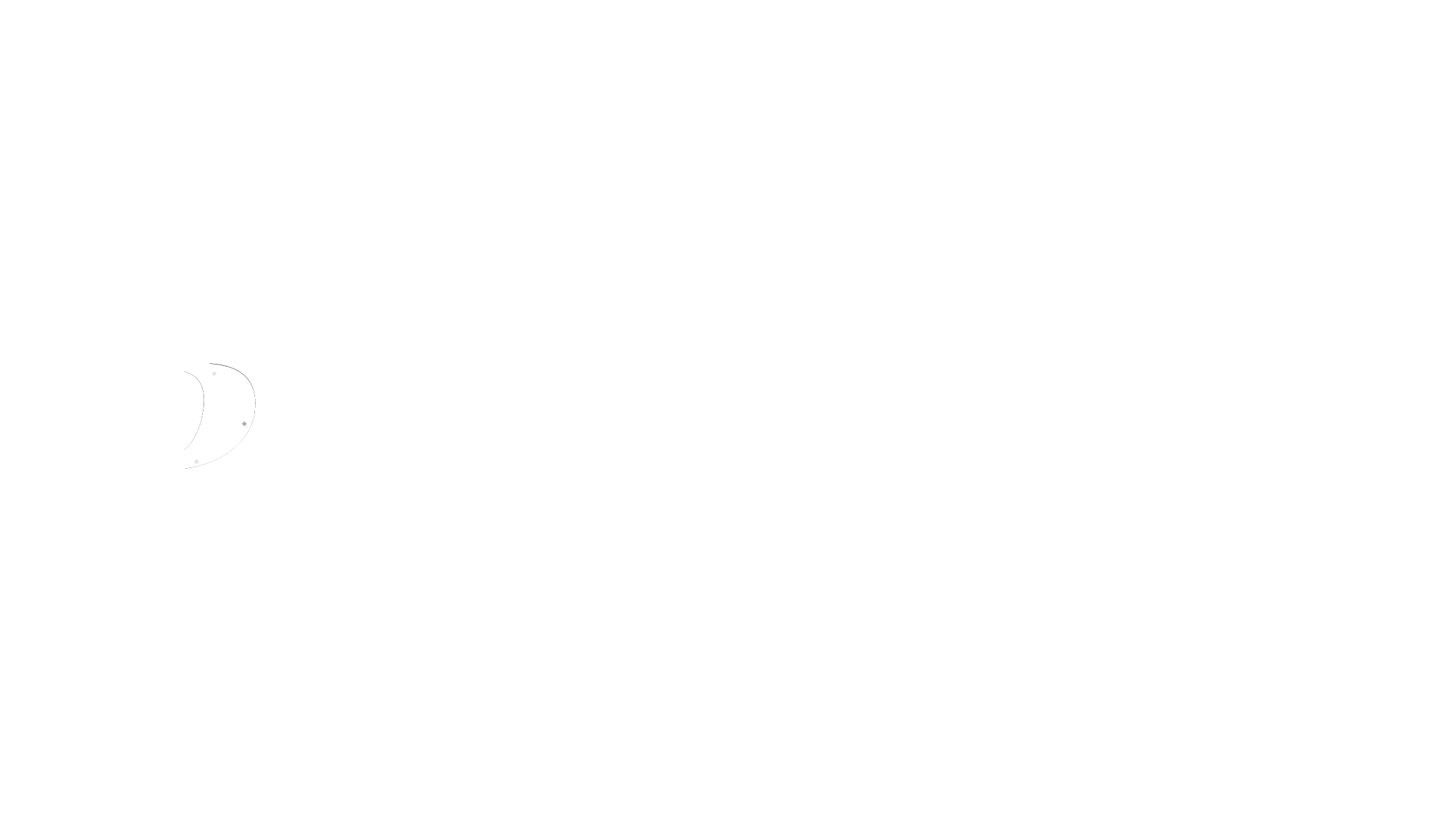 CONTACT US - Beatitude House